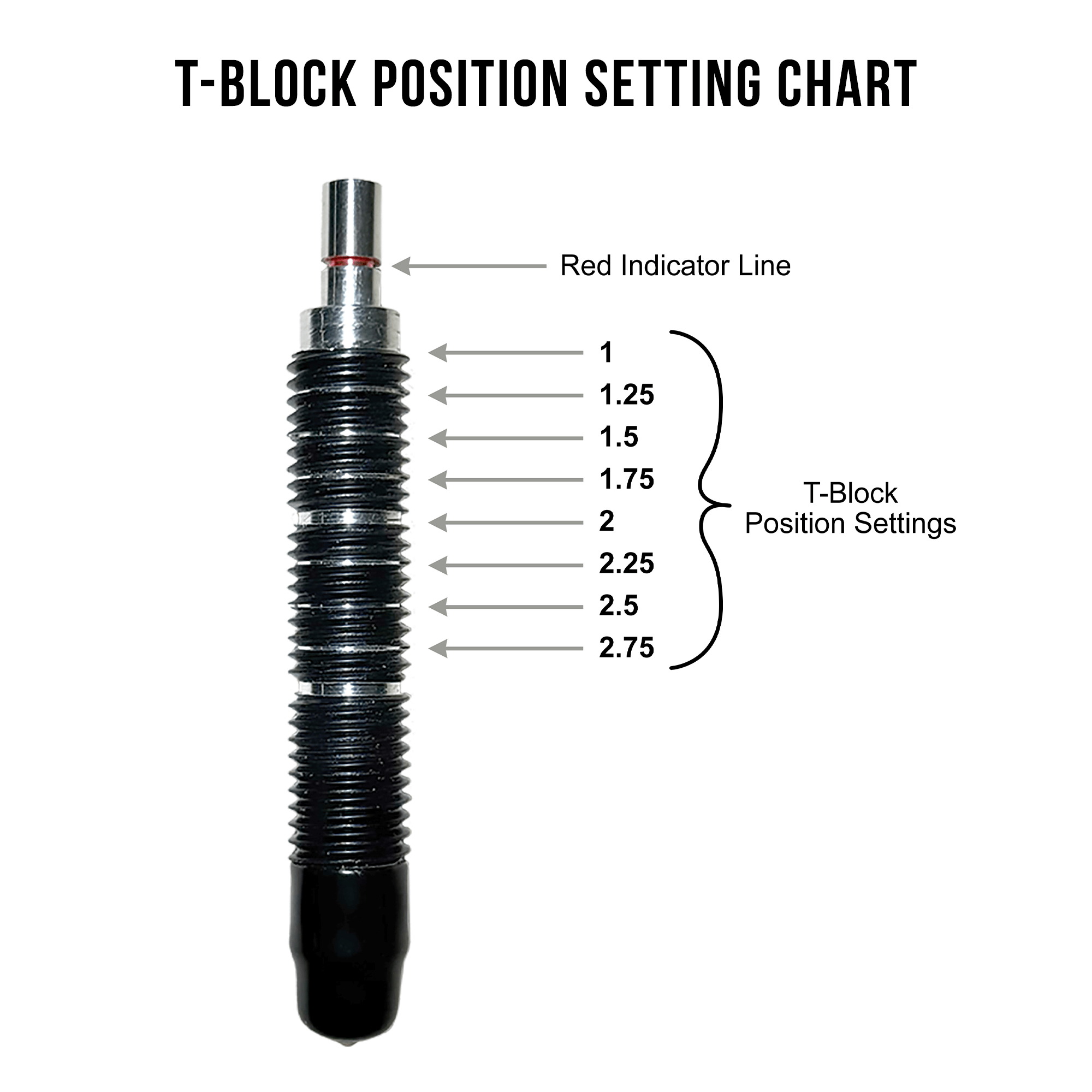 Track Tension & Alignment Tool | Biteharder